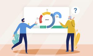 Metode Scrum, untuk Project Management yang Baik - GITS.ID - Mobile ...