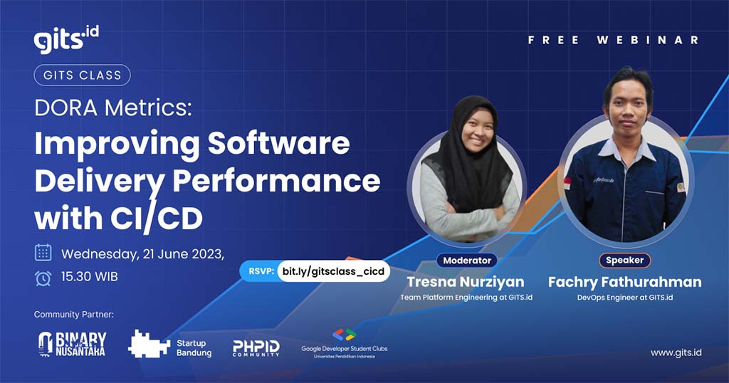 GITS Class - Dora Metrics: Improving Software Delivery Performance with CI/CD - GITS.ID - Jasa ...