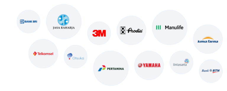 Our Works - GITS.ID - Mobile Application Developer, Google Cloud ...