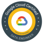 Home - GITS.ID - Mobile Application Developer, Google Cloud Partner ...