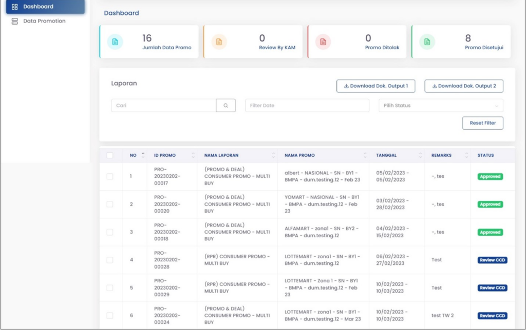 Promotion Validation System for Consumer Goods Products - GITS.ID ...
