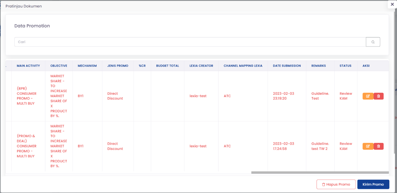 Promotion Validation System for Consumer Goods Products - GITS.ID ...